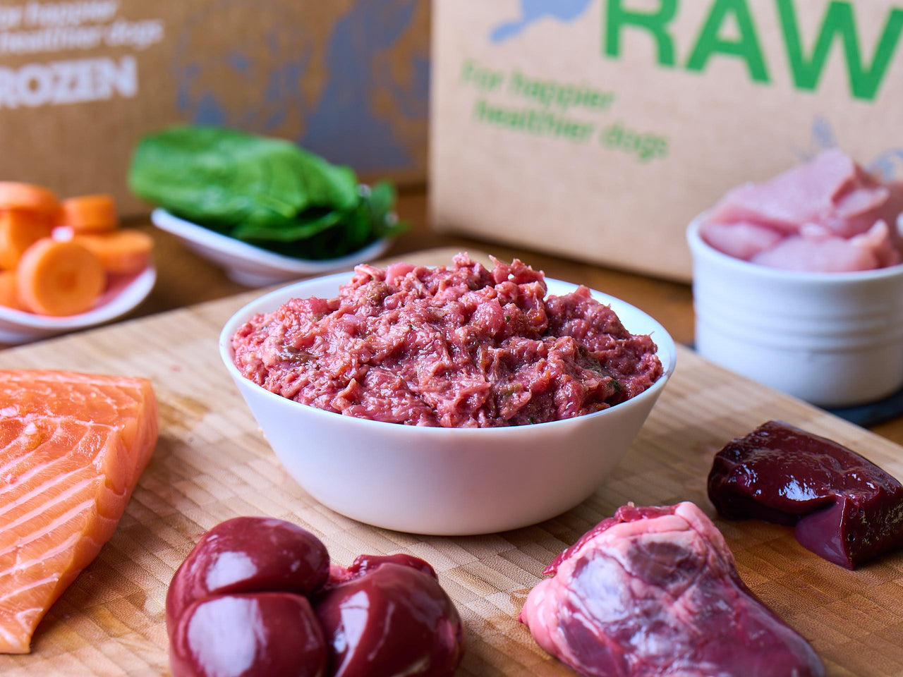 A Comprehensive Guide to Raw Cat Food: Benefits, Risks & Tips – CDK9 Raw